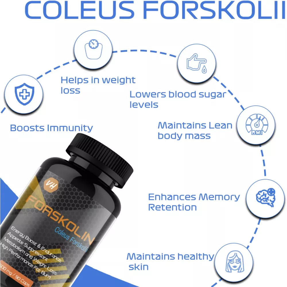 Vitaminhaat Forskolin Coleus Forskolii Capsules - 90 caps - DesiPick