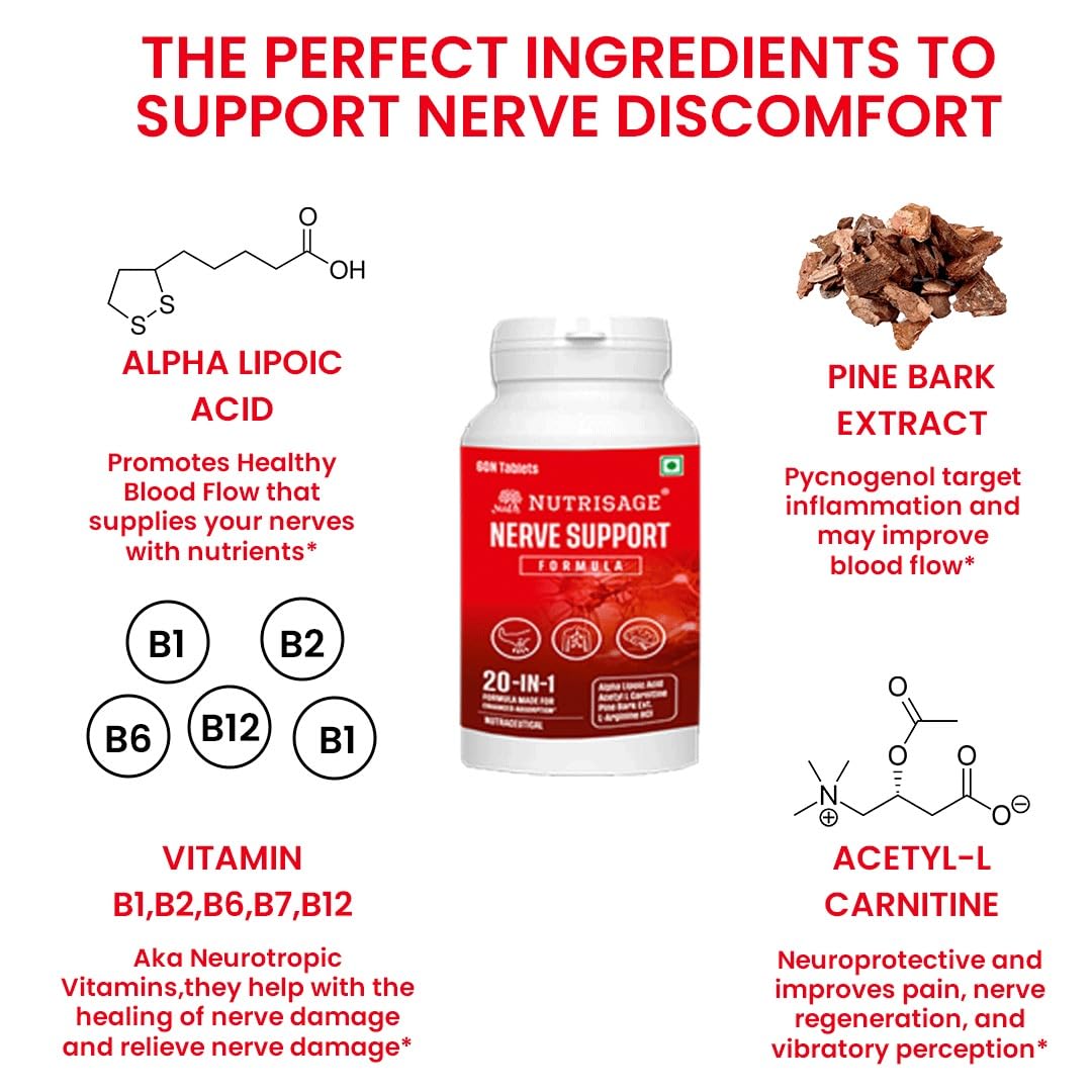 Nutrisage Nerve Support Formula Tablets - 60 Tabs - DesiPick