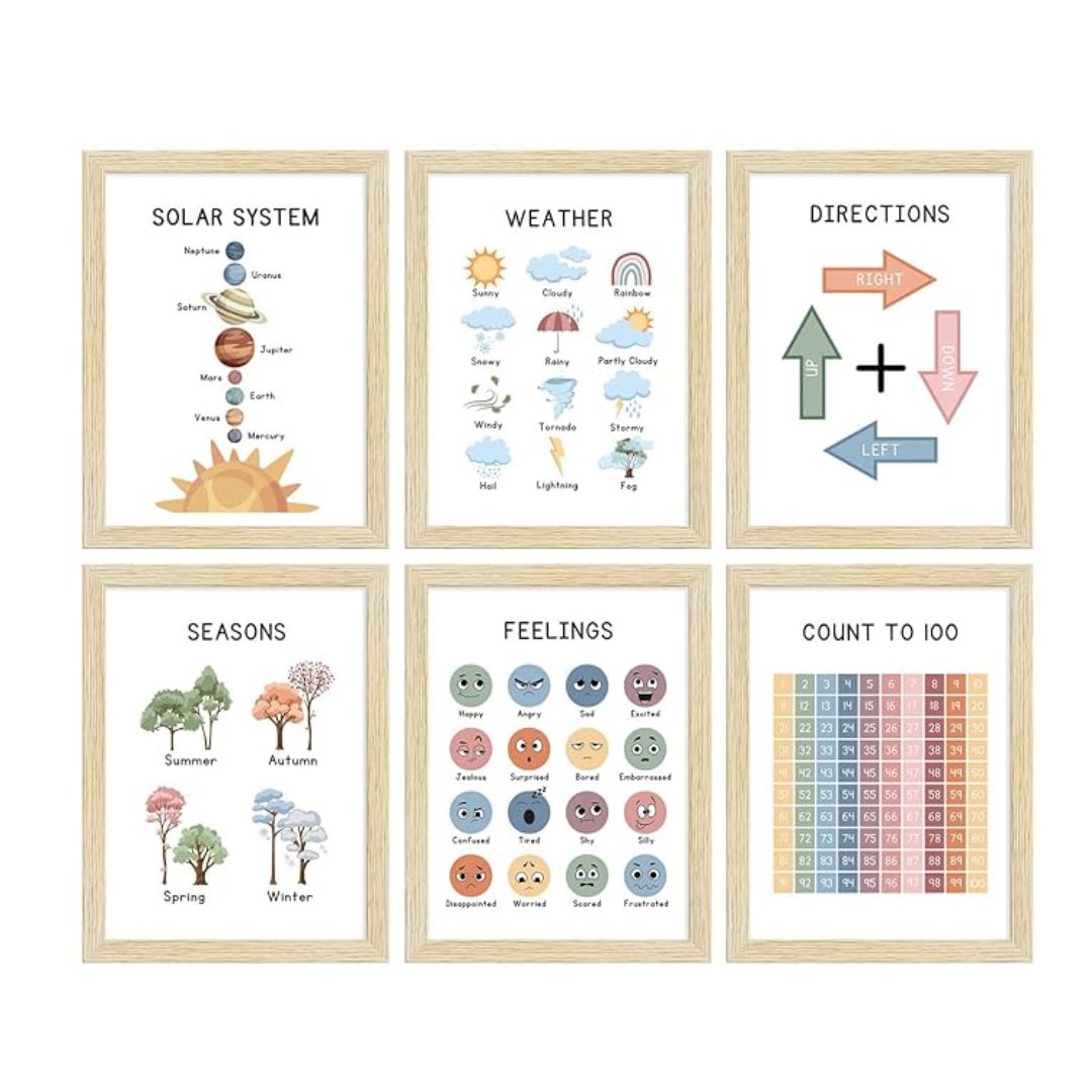 ArtX Paper Educational-02 Solar System Weather Directions Seasons Fram ...