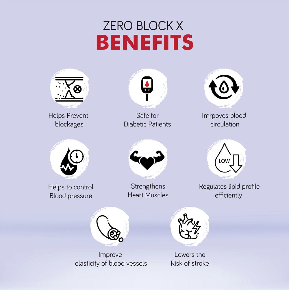 Zero Block X - Ayurvedic Concoction for Heart Health & Wellness - 500 ...